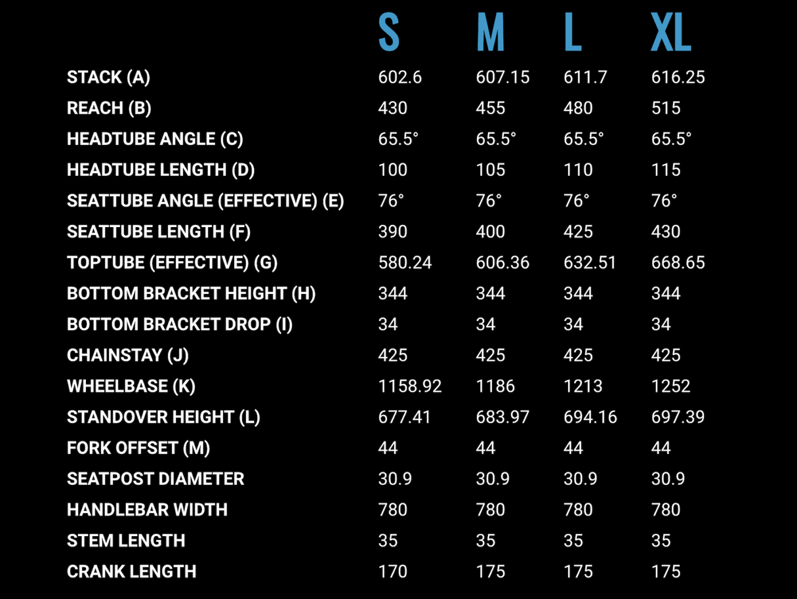 First Look | The 2020 Marin Rift Zone Carbon Looks Ready-To-Shreddy!