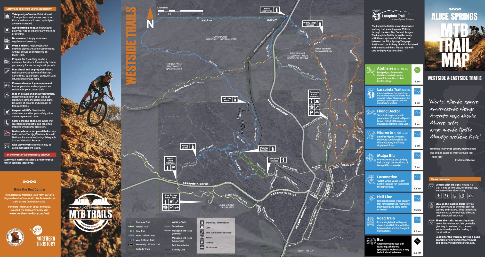 Australia's Most Iconic Mountain Bike Destination | Alice Springs