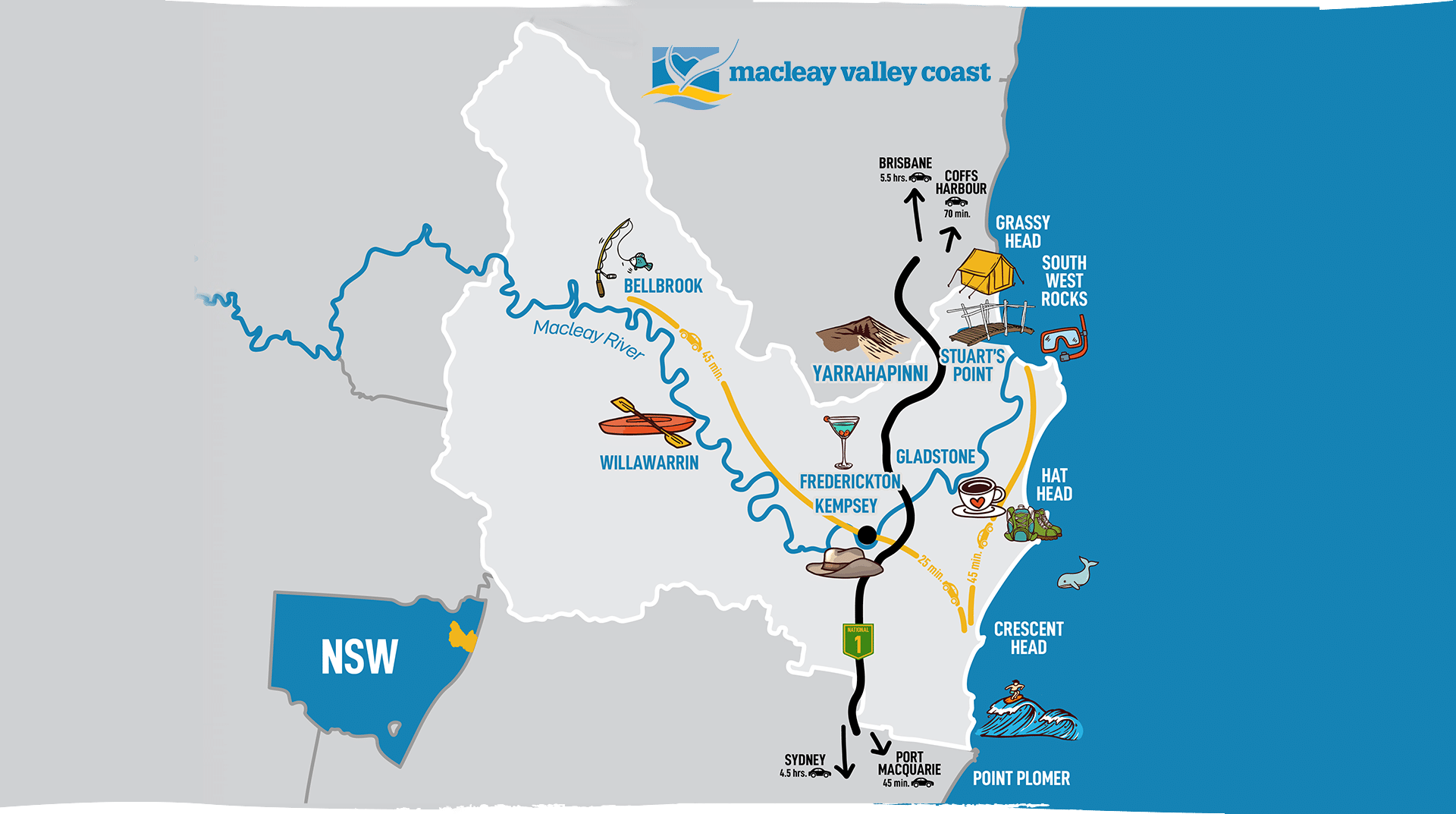 Roaring wheels | Get your gravity fix in Kempsey, NSW