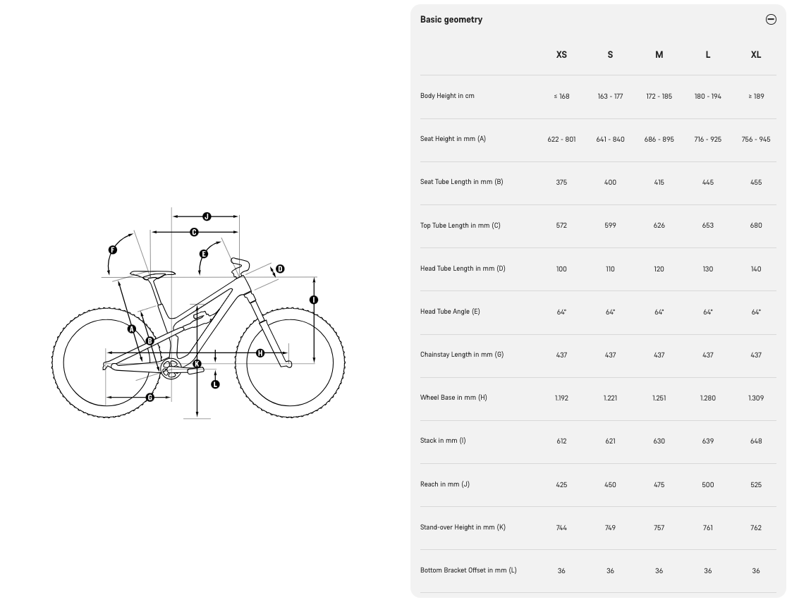 On Test | The 2025 Canyon Spectral AL gets a new alloy frame