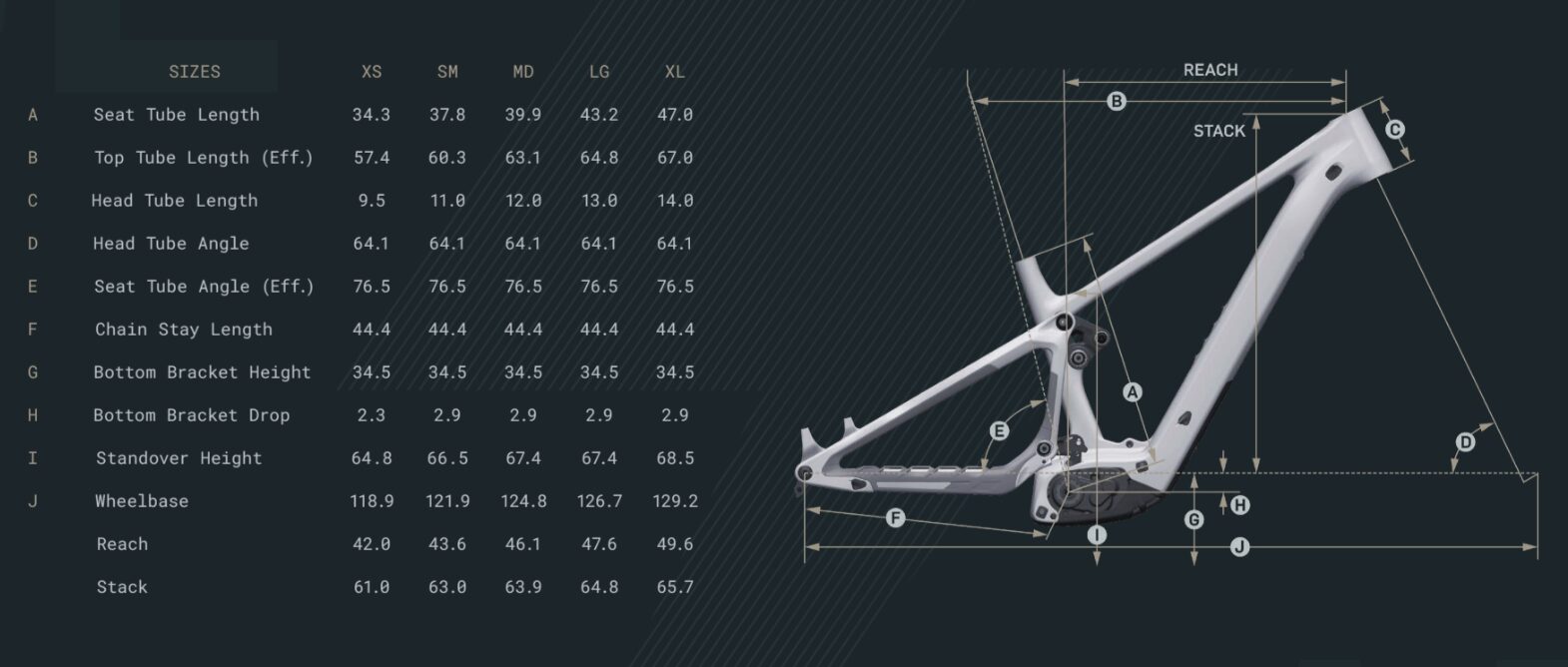 First Look | The all-new Pivot Shuttle SL/AM eMTB gets the Bosch SX ...