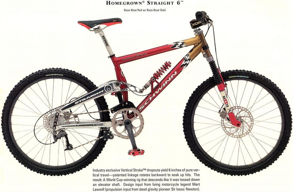 FlowBack | Shimano XTR - The Story So Far